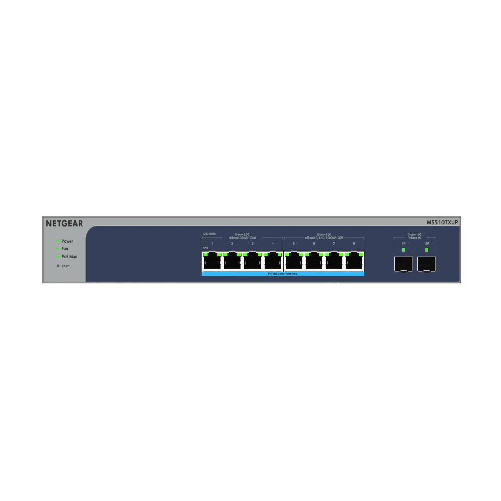 Netgear MS510TXUP 8-Port Multi-Gigabit/10G Ethernet Ultra60 PoE++ Smar ...
